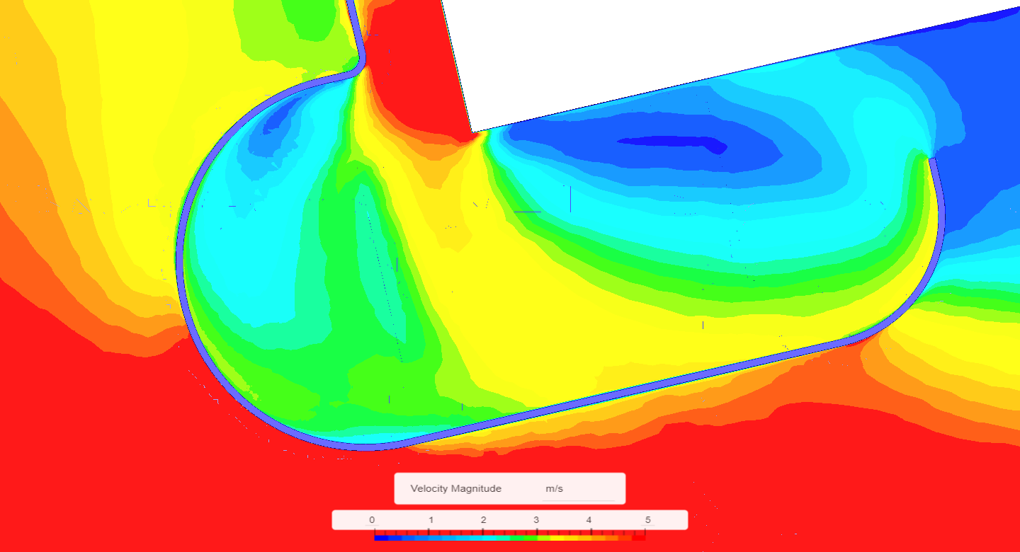 parallel-hamhava-west by apilevar | SimScale