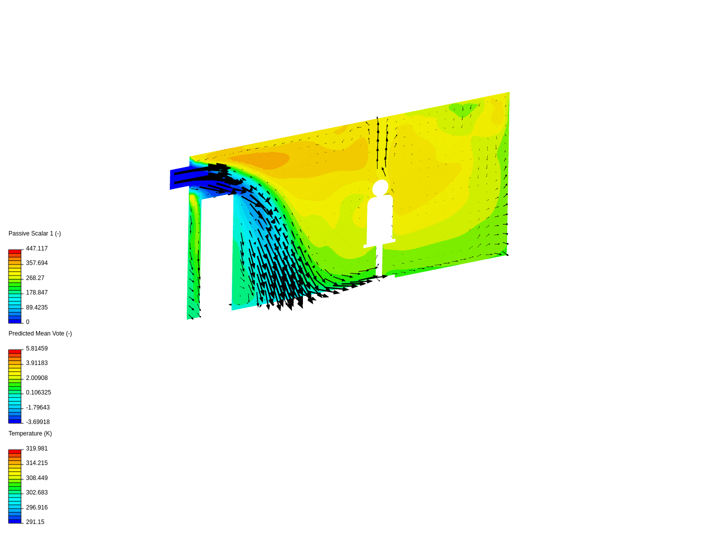 Meeting Room Thermal Comfort Analysis by apinzon_tellez | SimScale