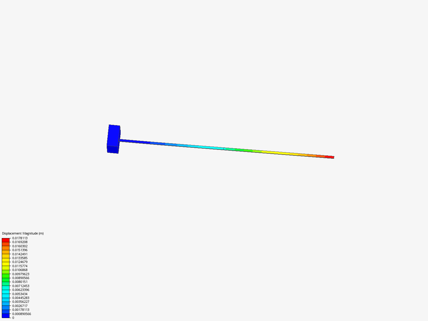 TP333 by apoirier | SimScale