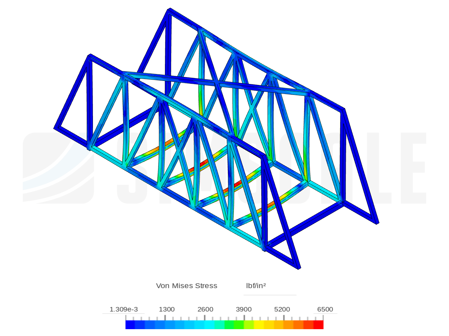 11.2 PLA Bridge by apolczynski | SimScale