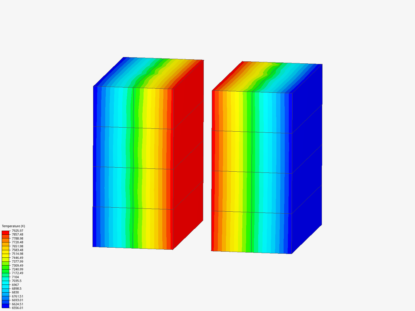 radiative heat transfer test by aponec | SimScale...