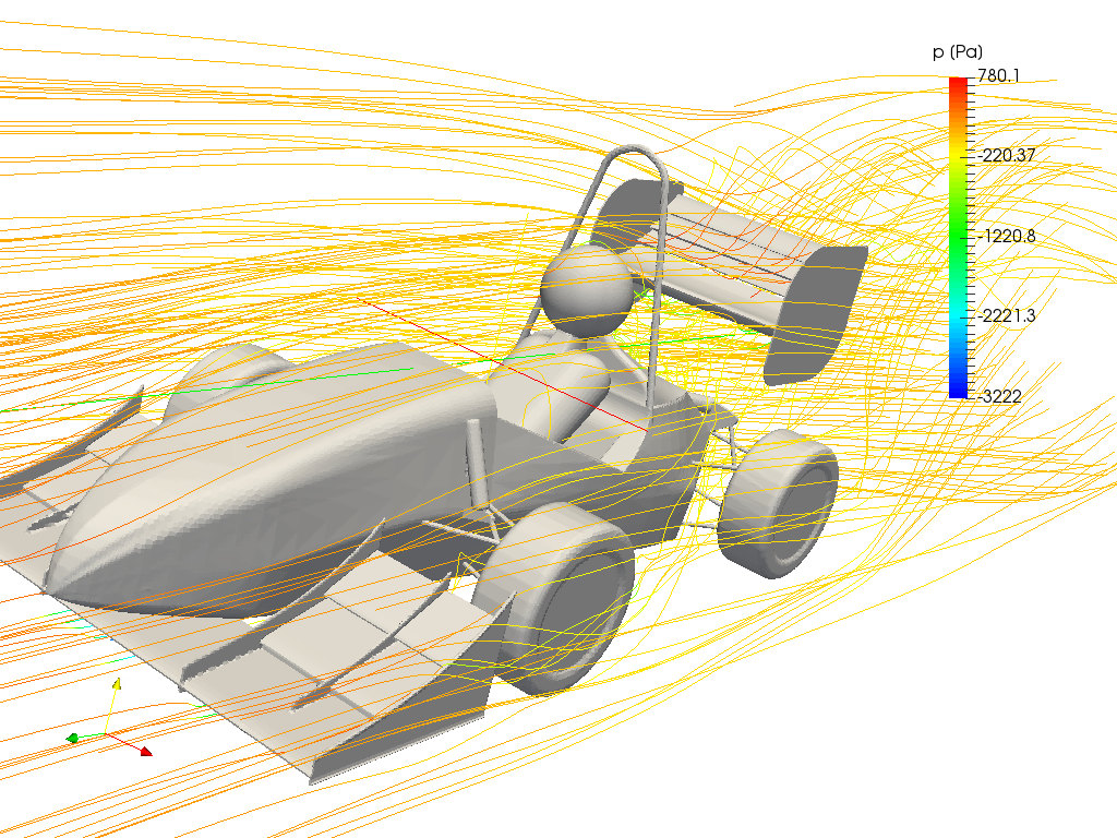 Flow simulation over car Final by aprajapati | SimScale