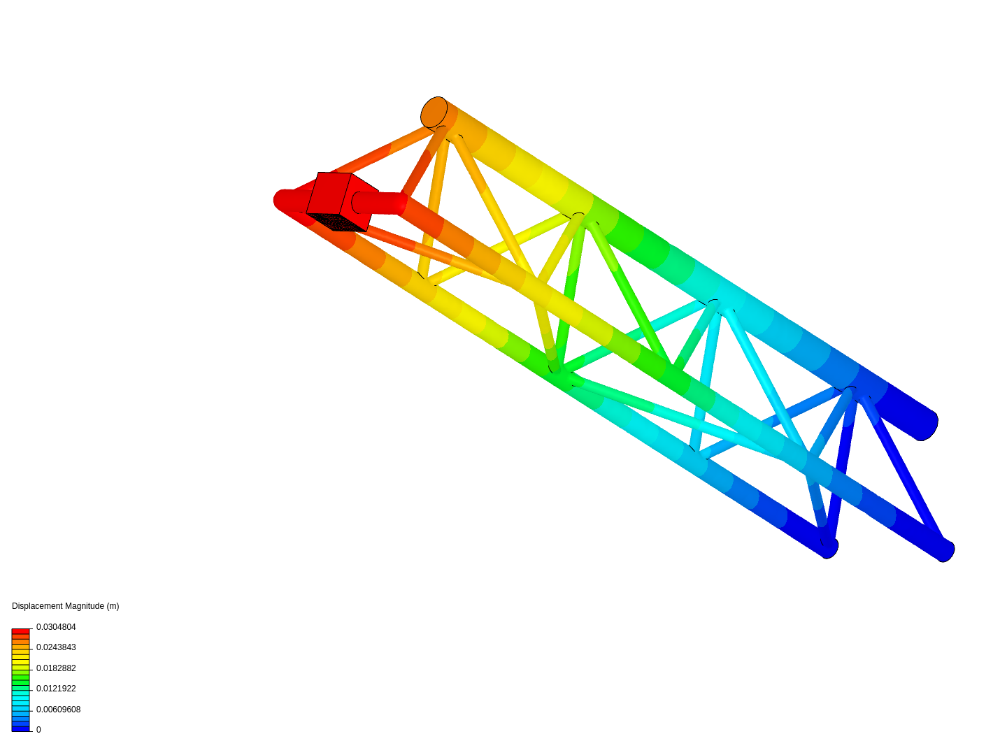 Tutorial Linear Static Analysis Of A Crane By Apratomo Simscale