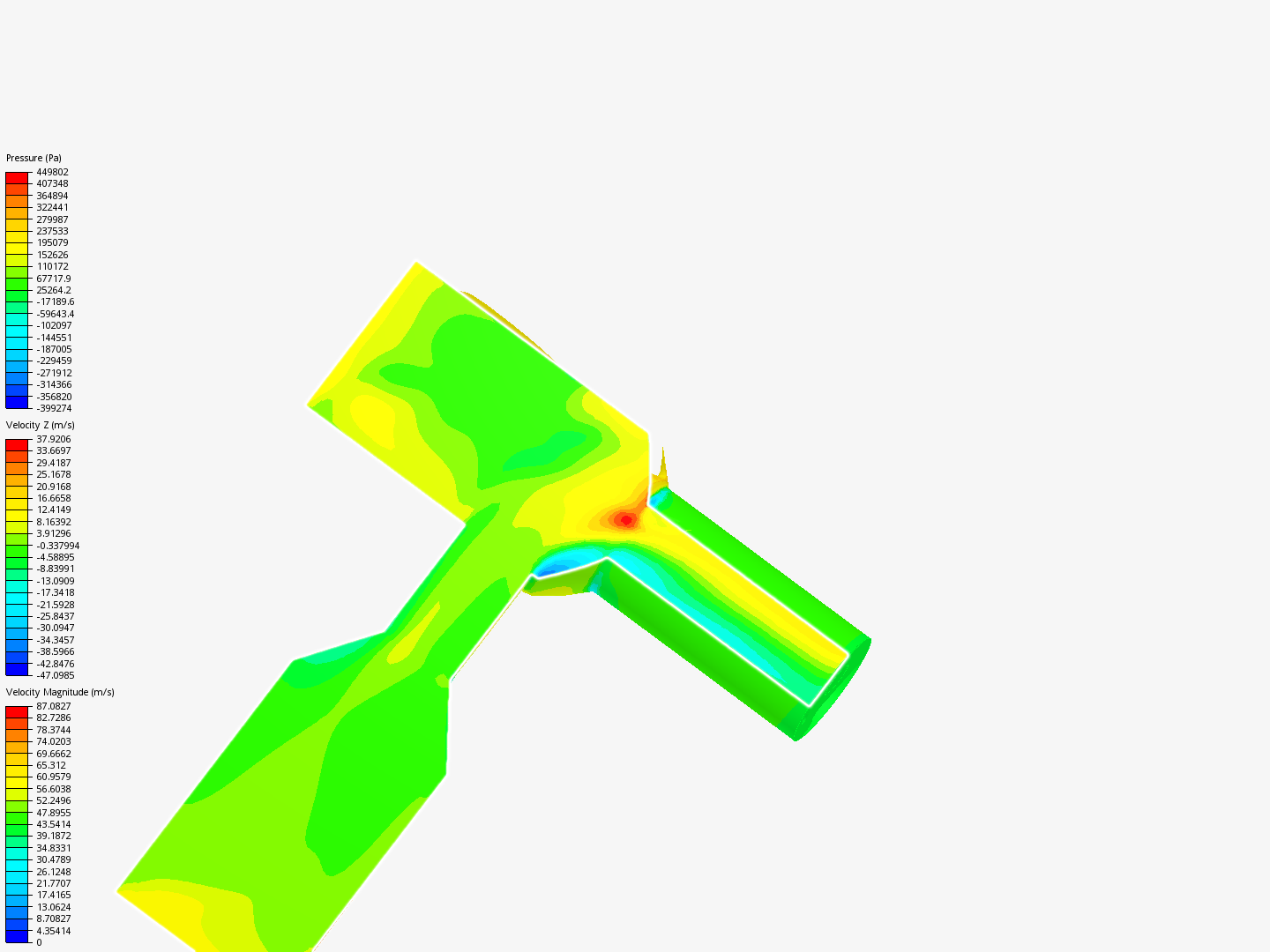 fluid flow - Copy by apuca | SimScale