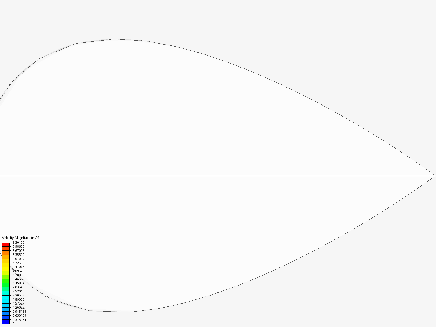 cfdwtw by arahim_k | SimScale