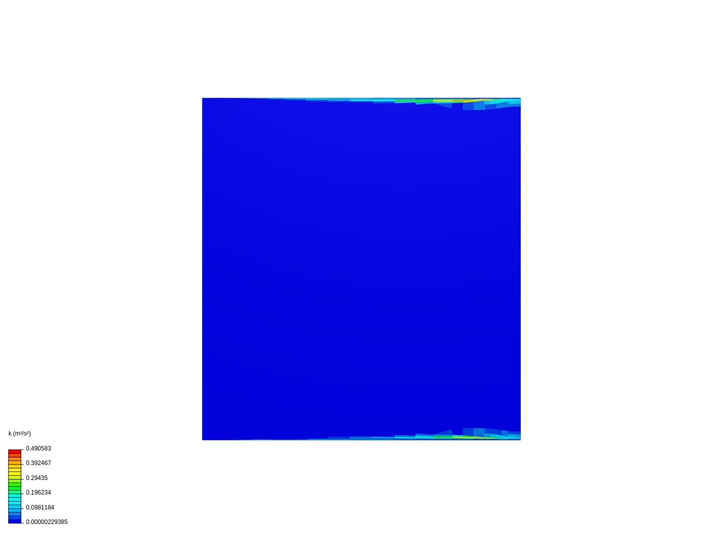 Trial by aranka | SimScale