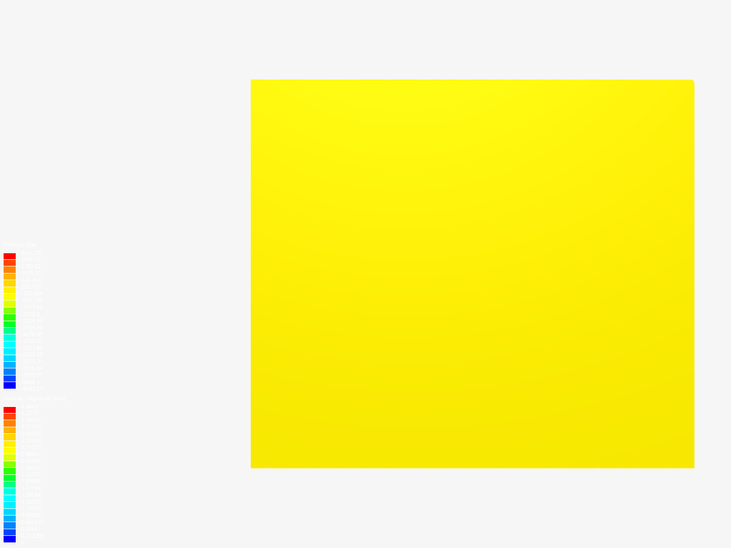 flow2 by aravindsavtoa2 | SimScale