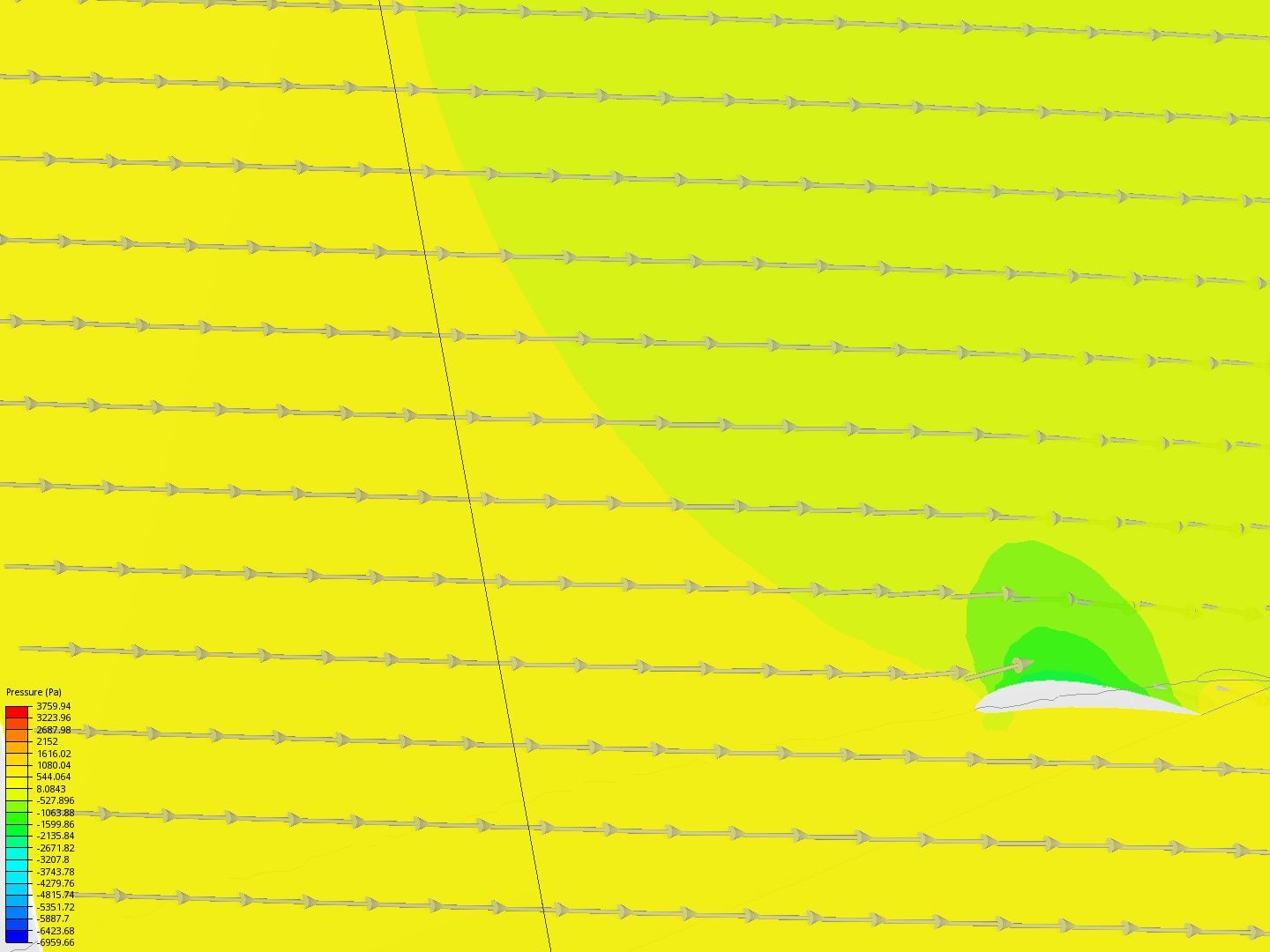 new cfd by aravindsavtoa2 | SimScale