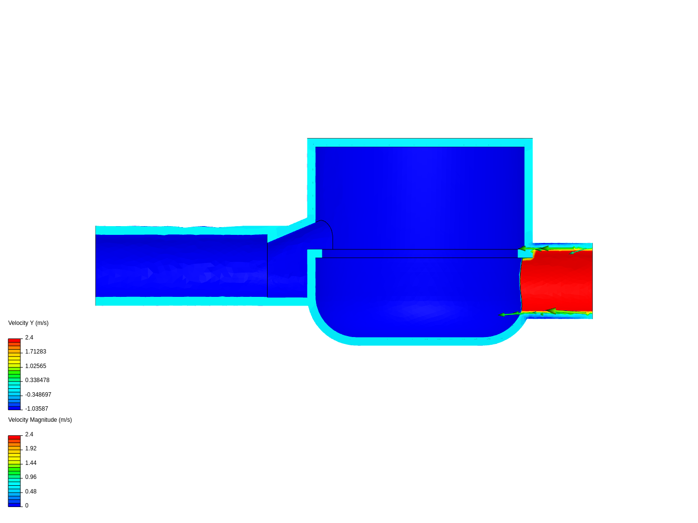 Water Meter Flow Simulation by arcangelzer0 | SimScale