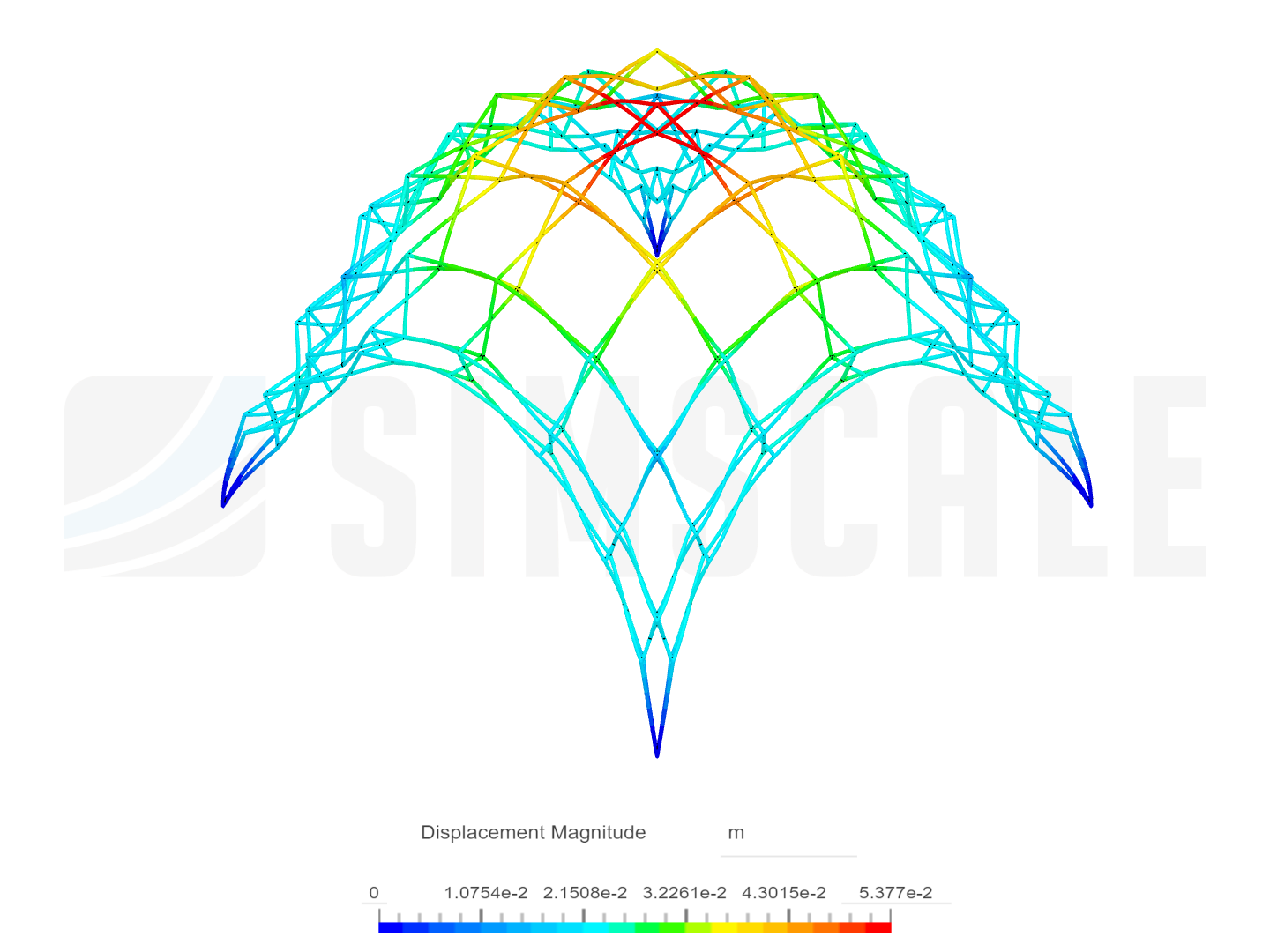scissor double curve 2 by architom | SimScale