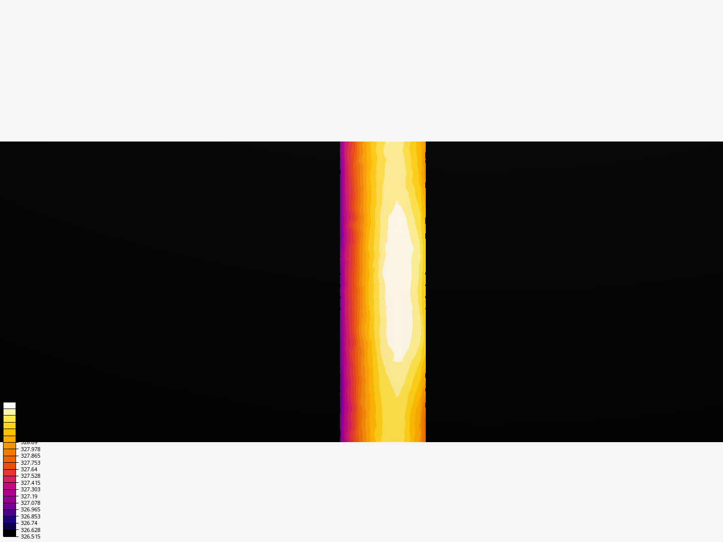 single cell test by ardillita00 | SimScale