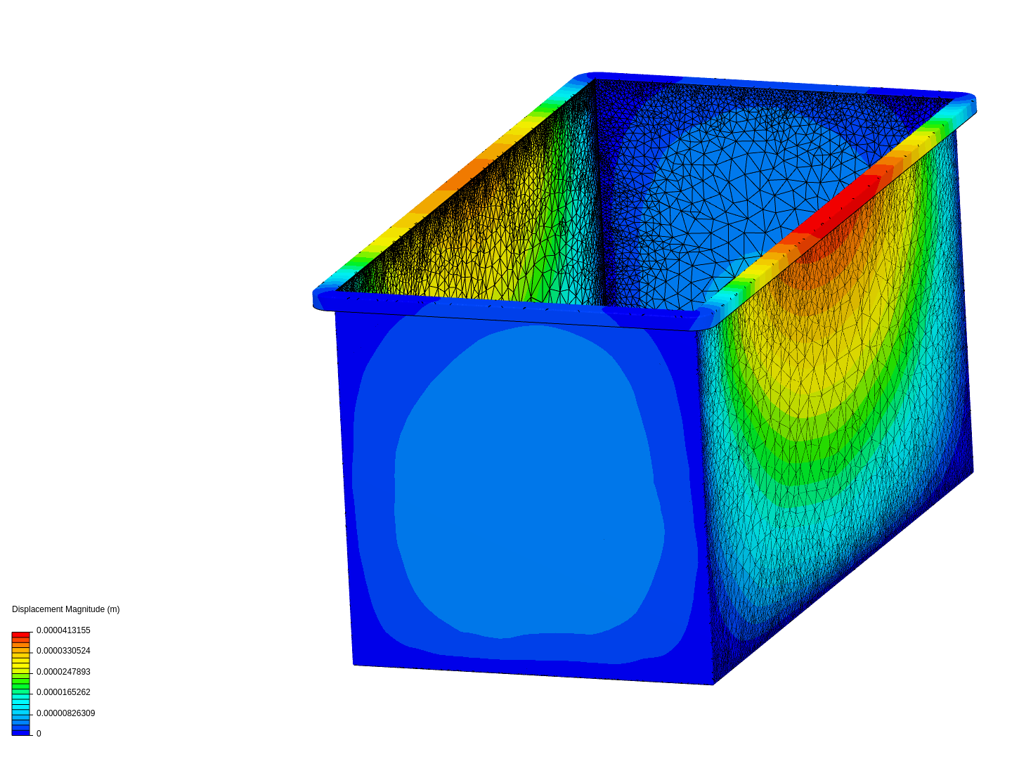 wash_tank by areid | SimScale