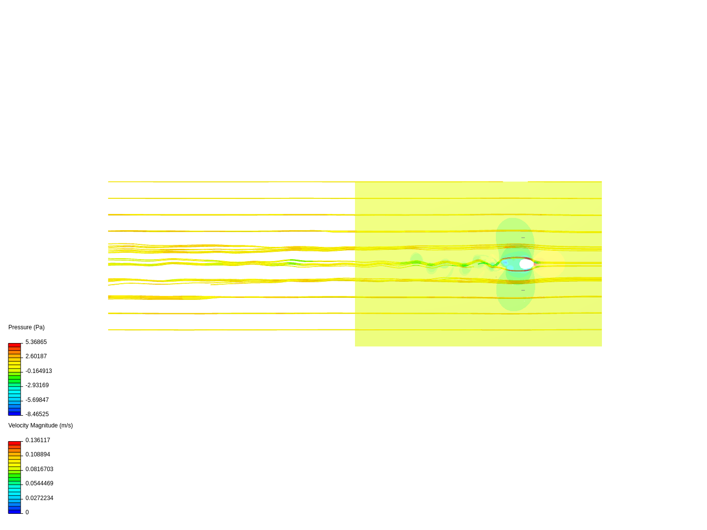 2D Egg transient by arhamahmed248 | SimScale