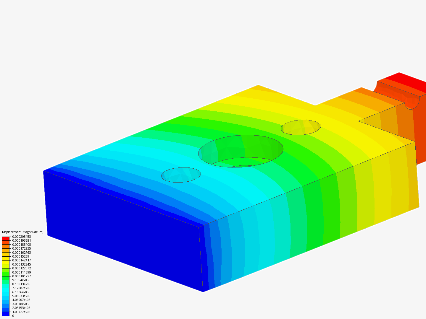 Manufacturing | SimScale Project Library | Page 23