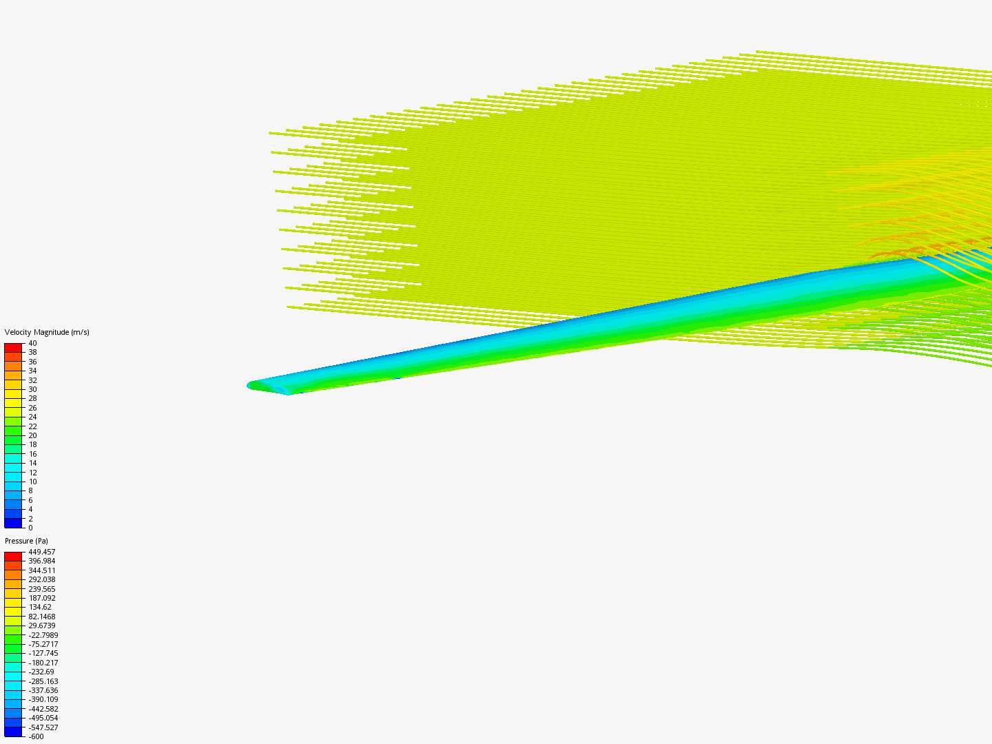 AR-10 CFD by aris_pavlidis | SimScale