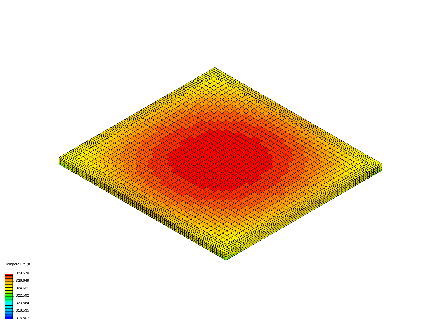 Standard Heat Sinks by arjun_vyas | SimScale