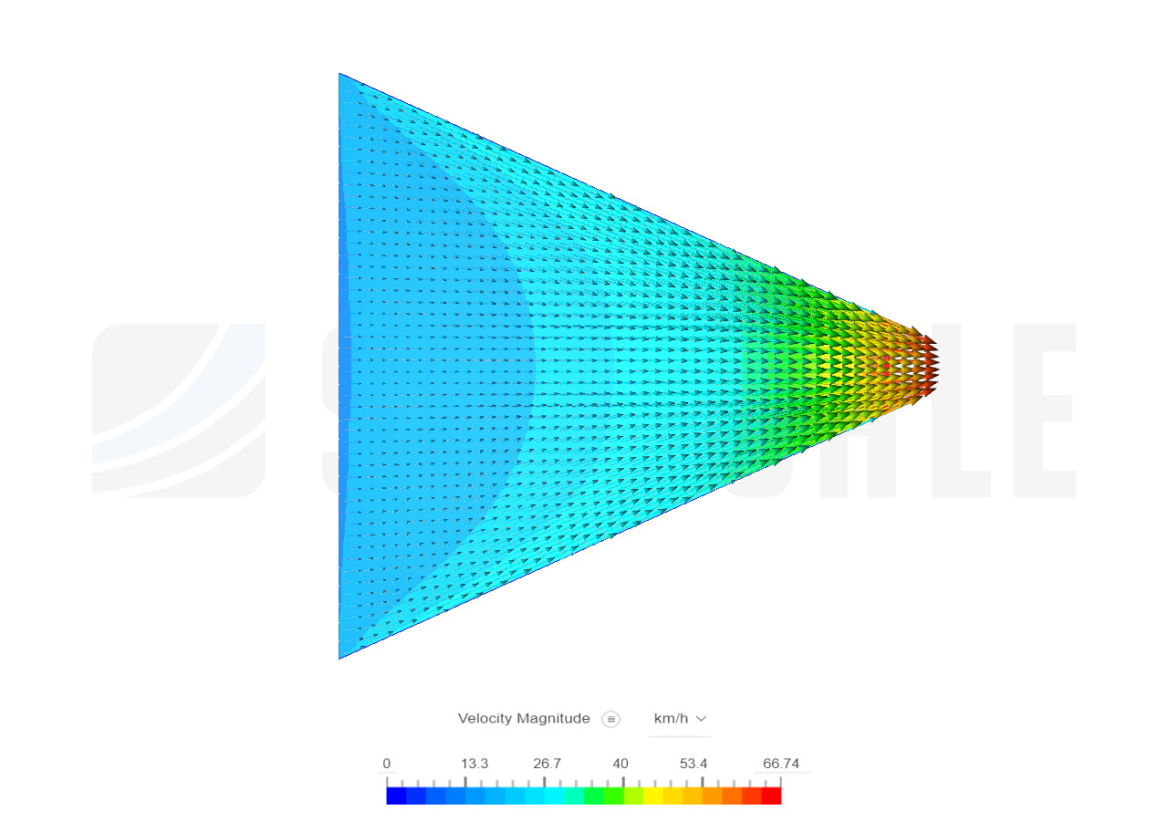 SAMPLE V PROFILE by arkiculturades | SimScale