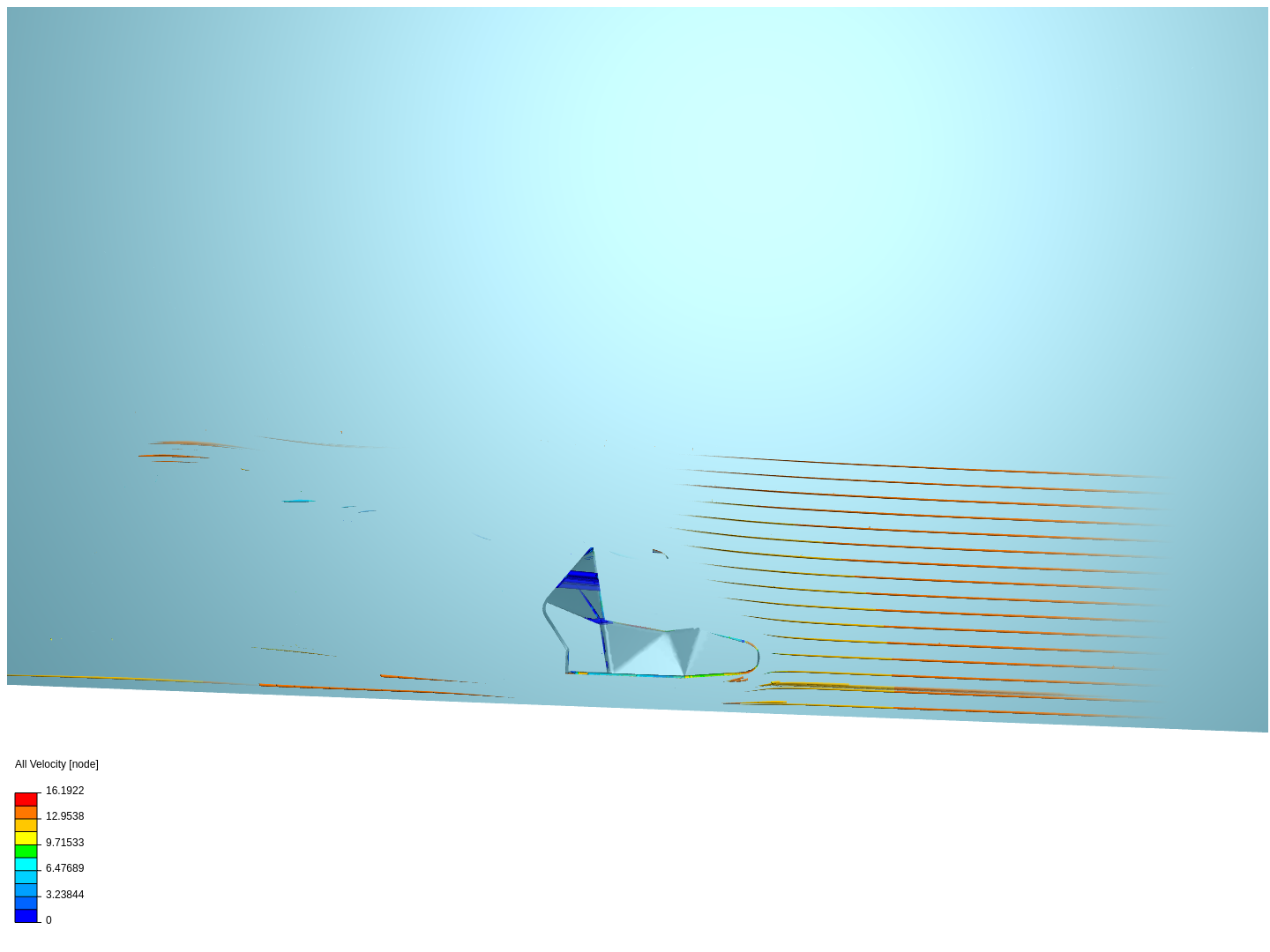 CFD... by arko200501 | SimScale