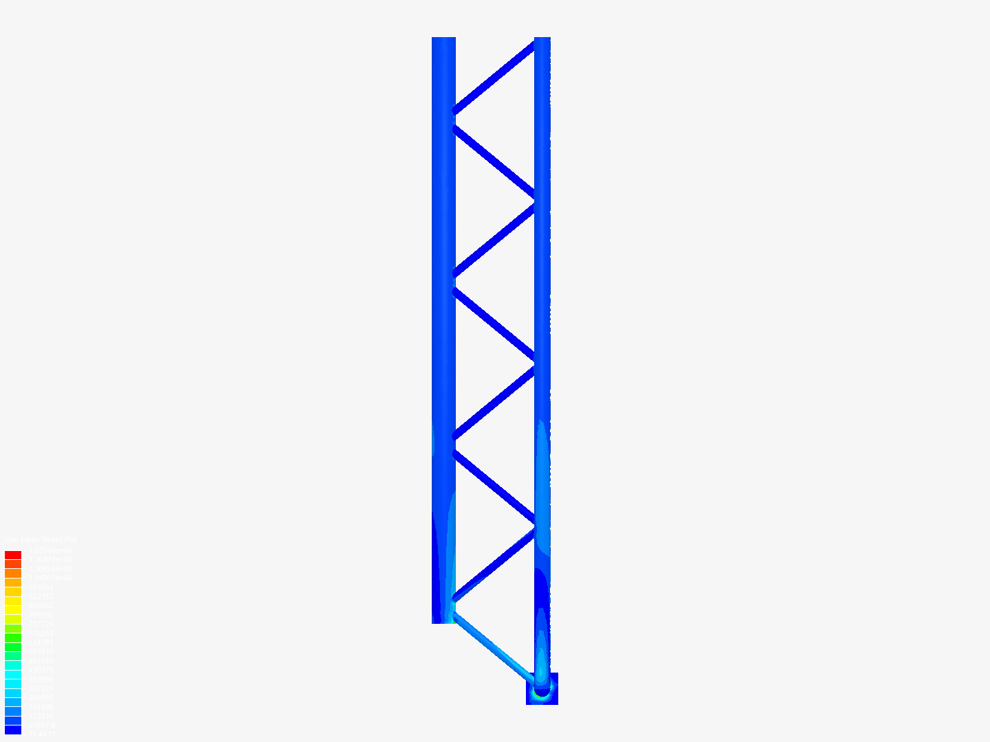 Static 1 by armrah | SimScale