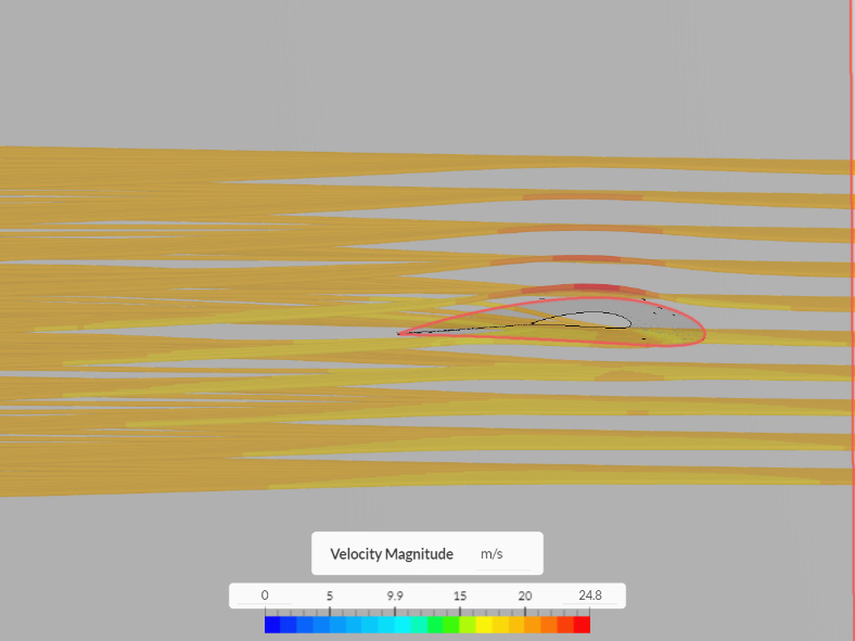 perfil alar by arodrigo_benav | SimScale