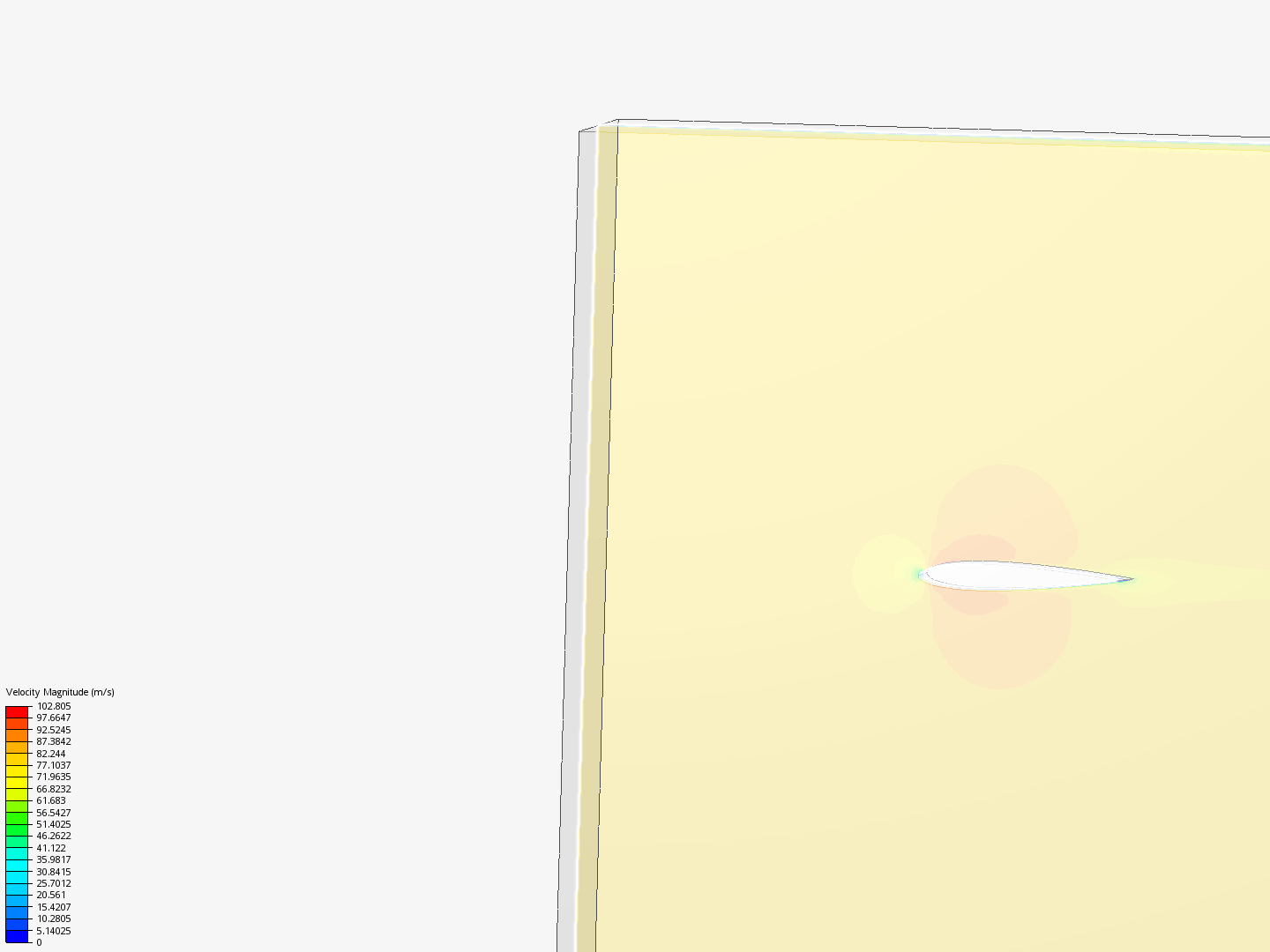 wing_test by aromanenko | SimScale