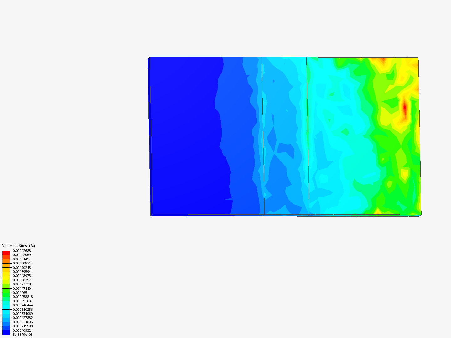 Thermal analysis by arsal4410 | SimScale