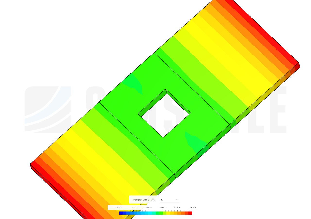 Thermal Analysis By Arsal4410 Simscale 4473