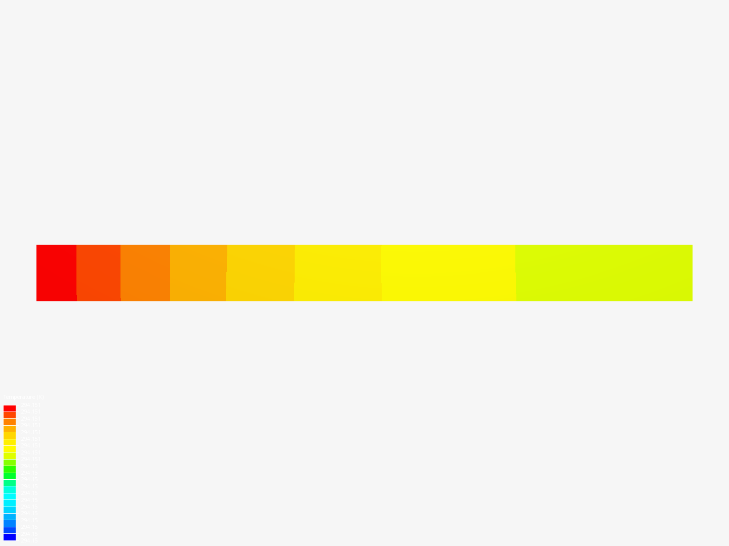 Thermal Analysis Solid Plate by arsal4410 | SimScale