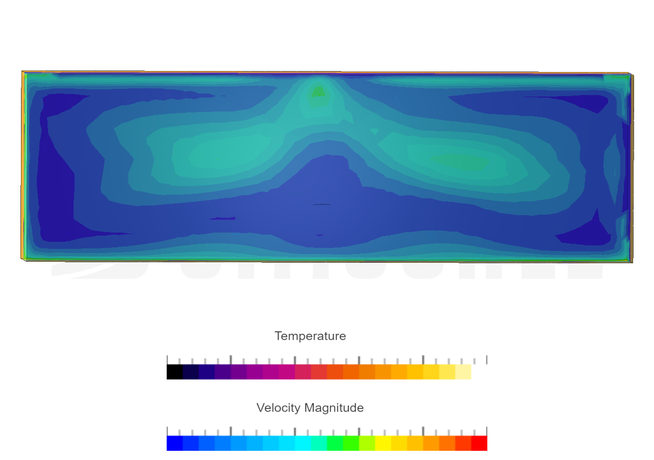 TRIAL by arsh_pbe22059 | SimScale