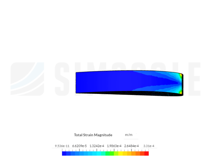 FEA analysis of wing structure by arshnawaz_2k19 | SimScale