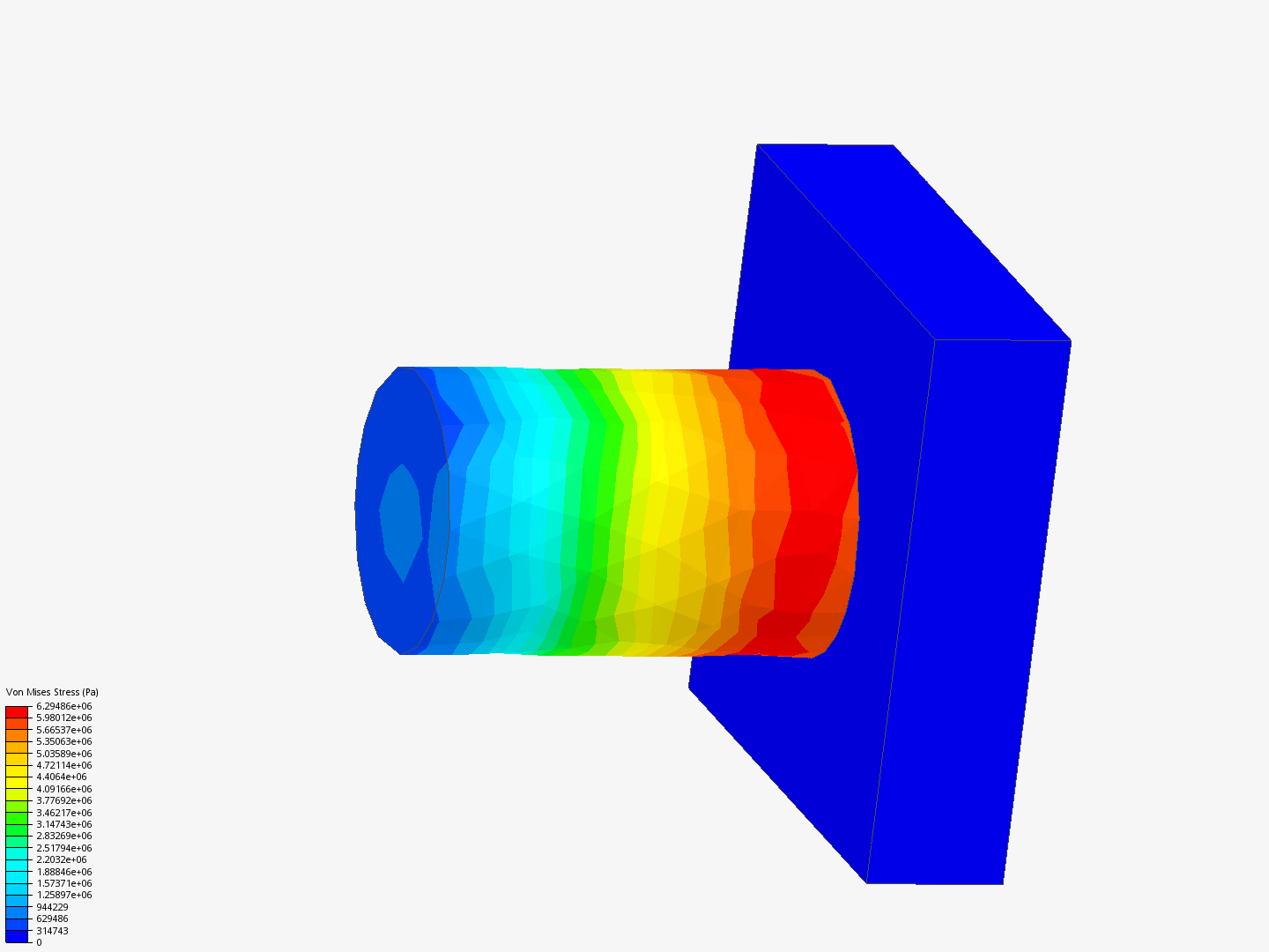 shaft analysis by arslan_khaliq | SimScale