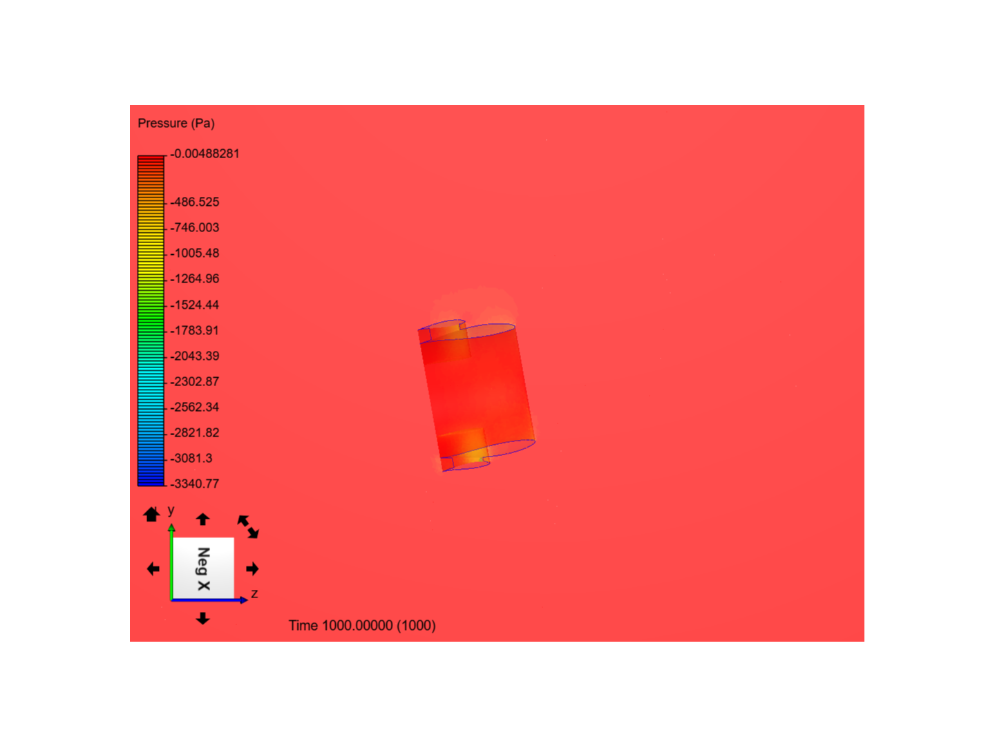 NACA 63-412 Airfoil Ring-Duct-10deg-20m/s- by arttechnics...