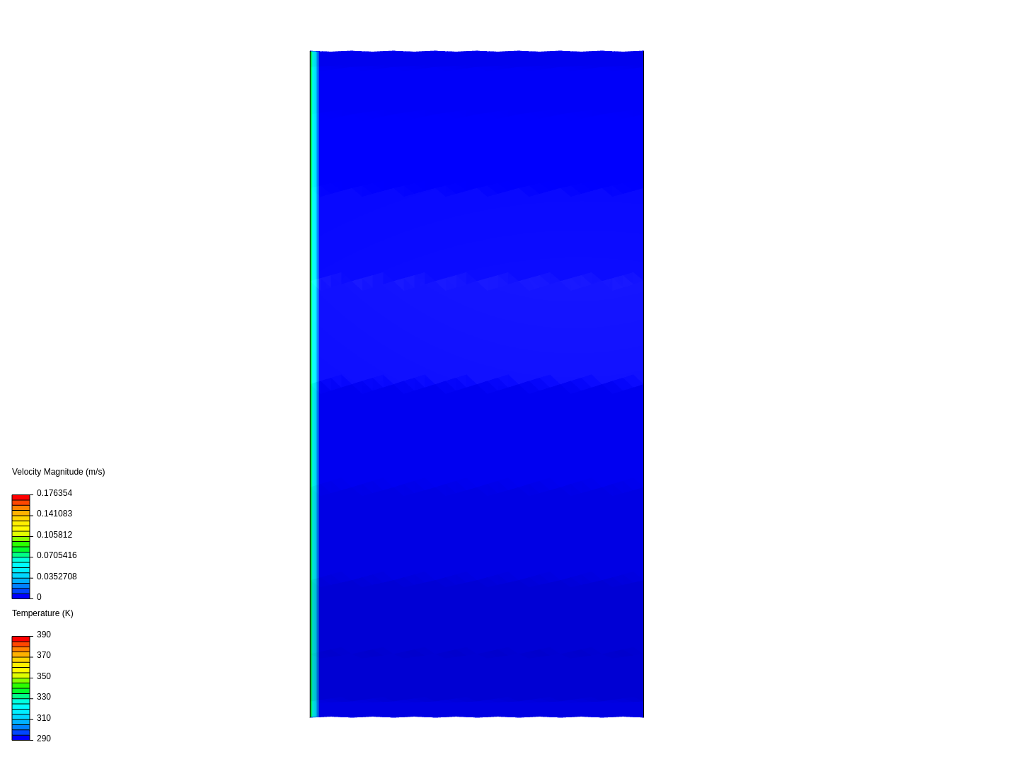 Assignment 2.1 by aruibal | SimScale