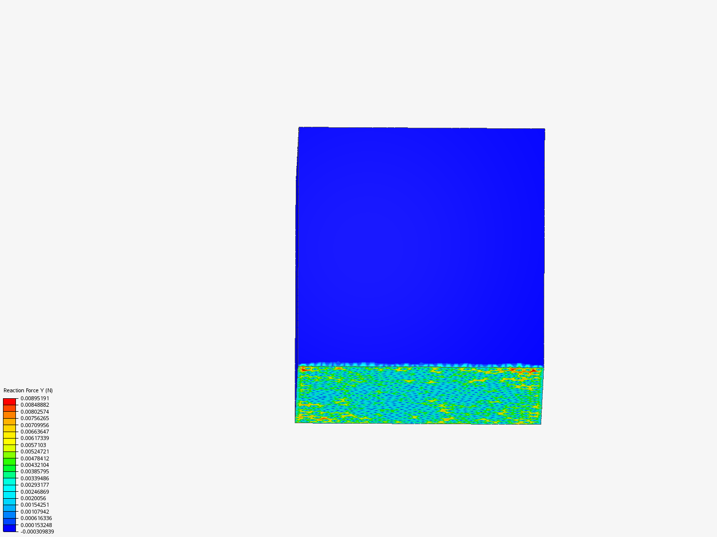 Ball Element by arunAAN | SimScale