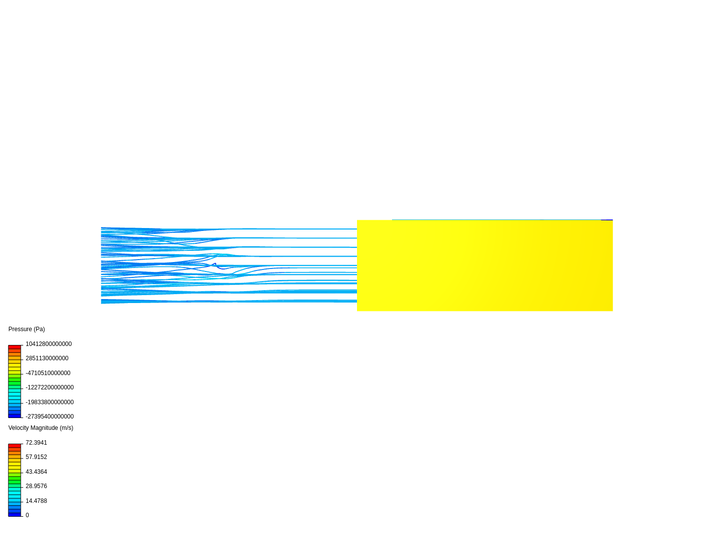 hpvc 2022 by arushi_das2012 | SimScale