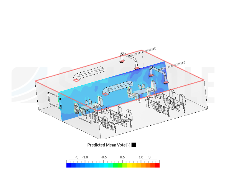Architecture CFD by arvind2802 | SimScale