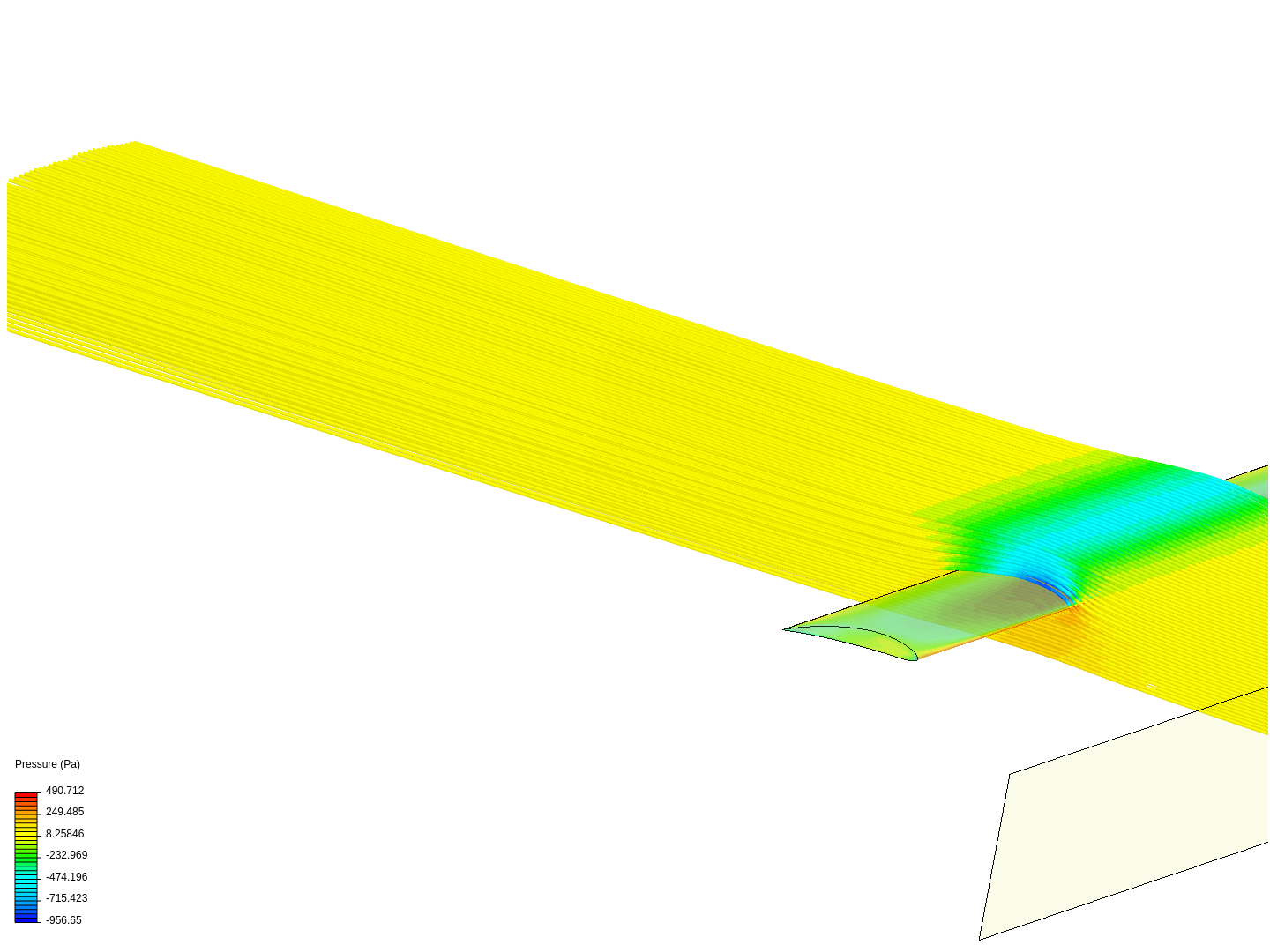 Wing_3 by aryanm_mp18 | SimScale