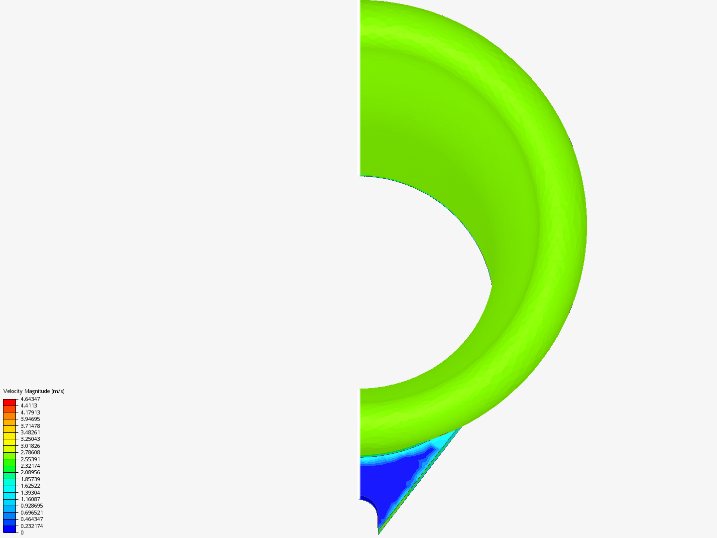 Velocity Stack CBR1000 by asalmin | SimScale