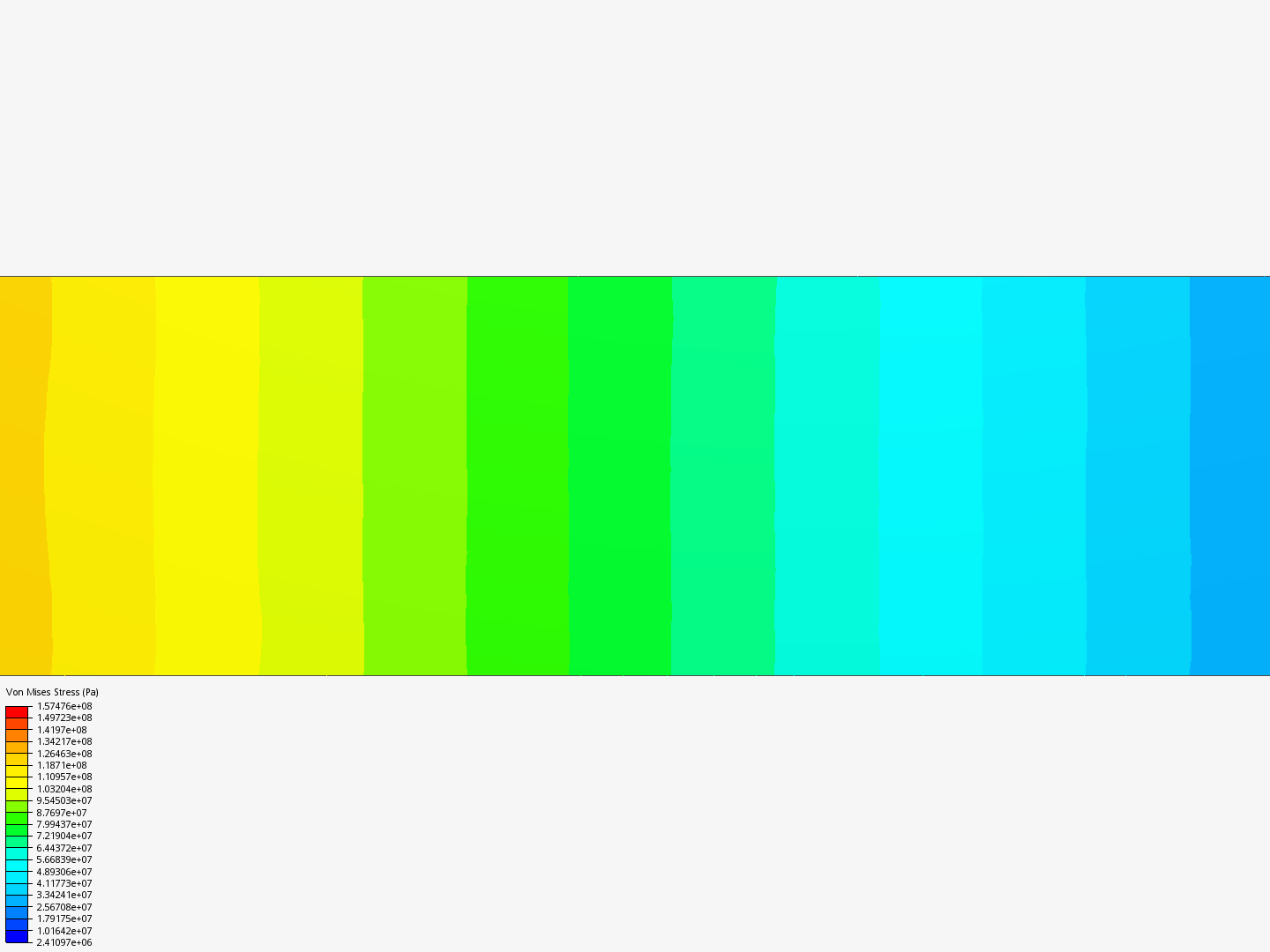 Barra_Rectangular by asanchezc02 | SimScale