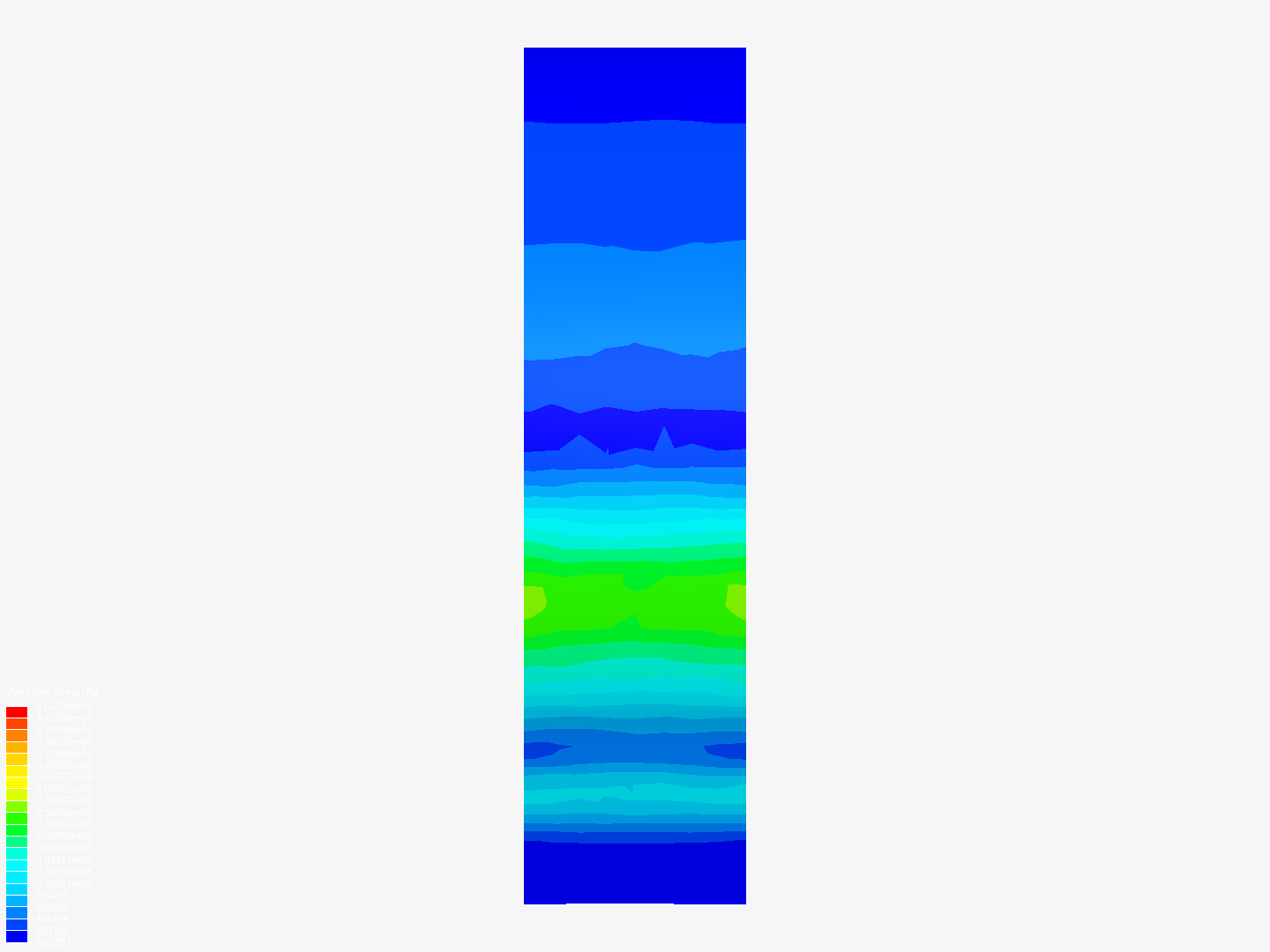 ETS ELEMEN (0622040003) REAL by asaxo | SimScale