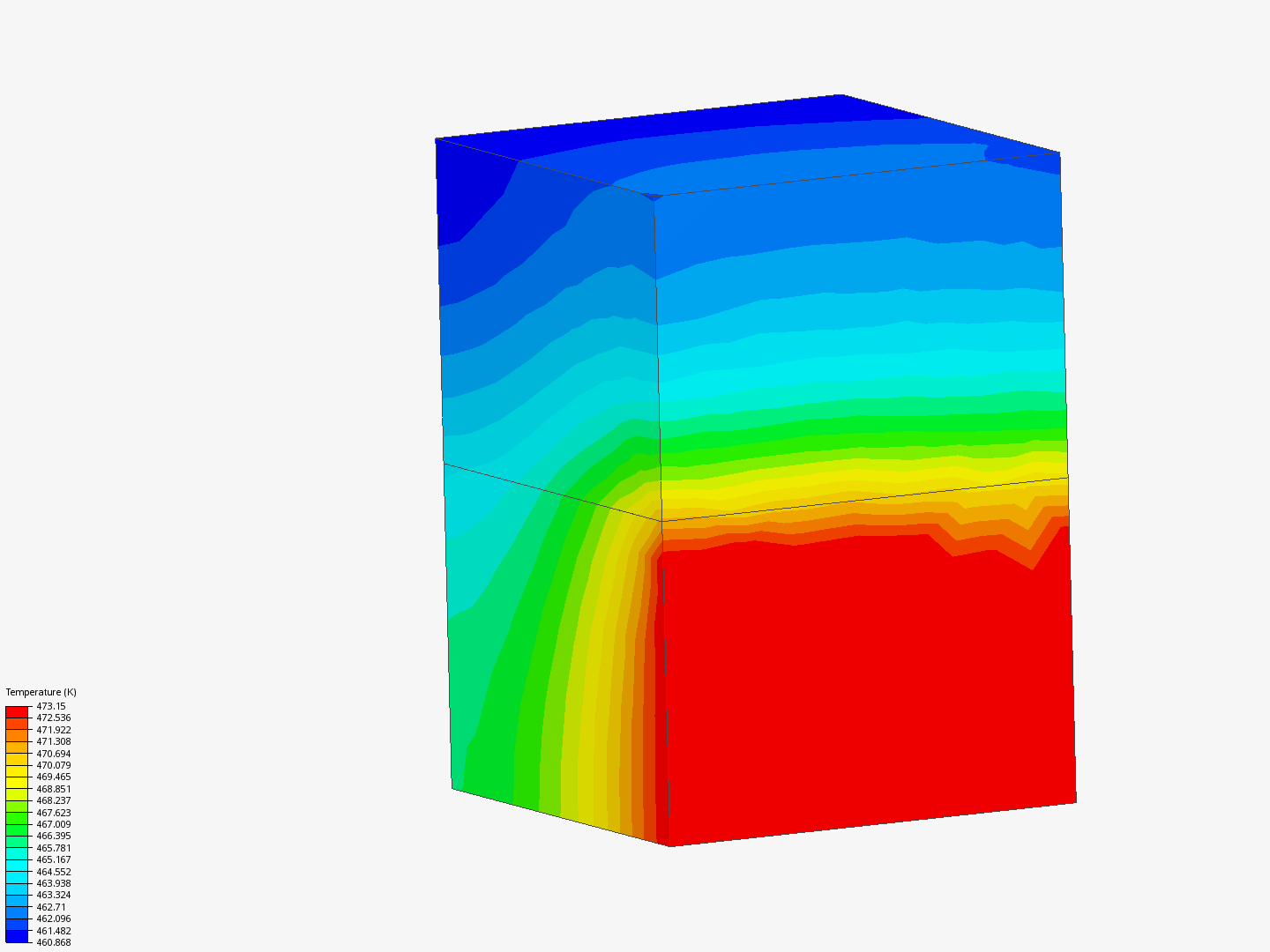 tp NOTe by asbai | SimScale