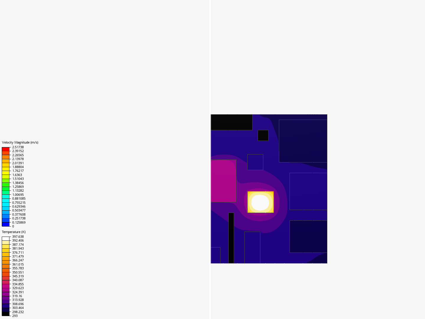 Simulation Thermal By Asci Simscale