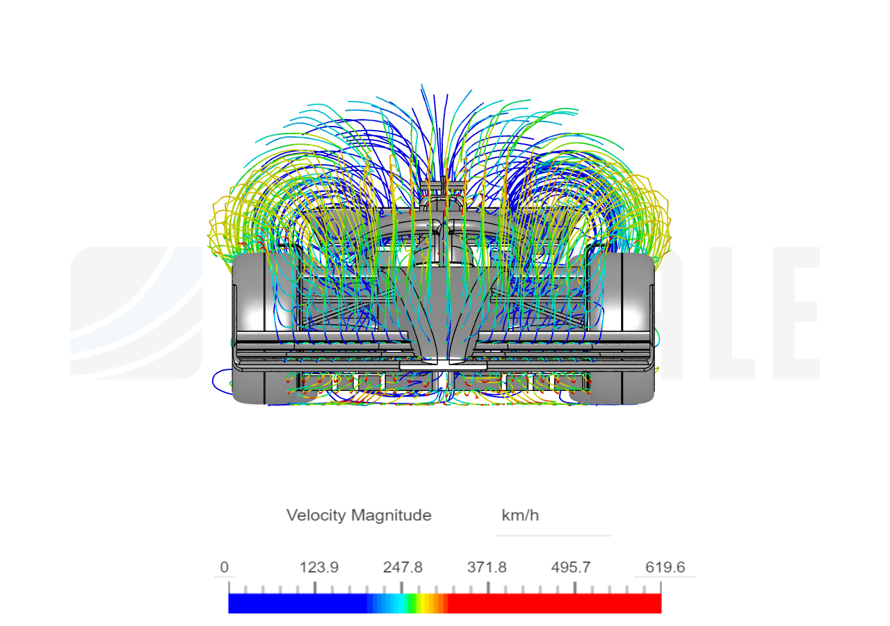 2023 Formula 1 Car Aerodynamics copy By Asebastiani SimScale