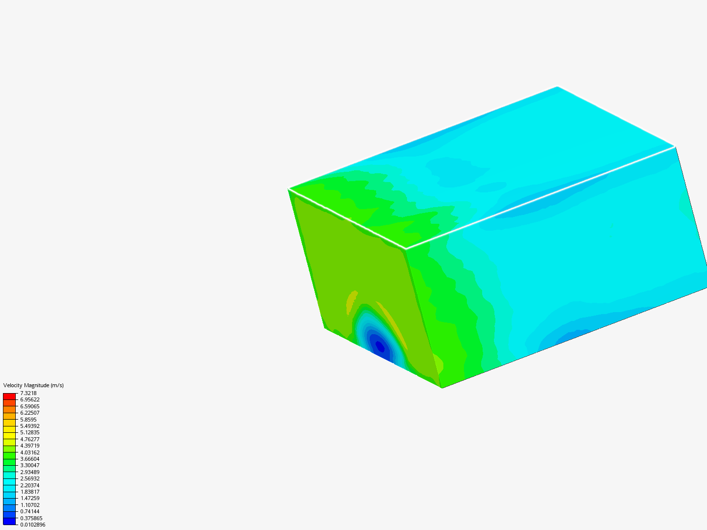 asgh on SimScale | SimScale | Page 1