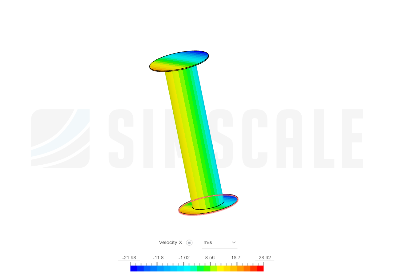 rotor flettner, magnus effect on a cylinder by asgn | SimScale