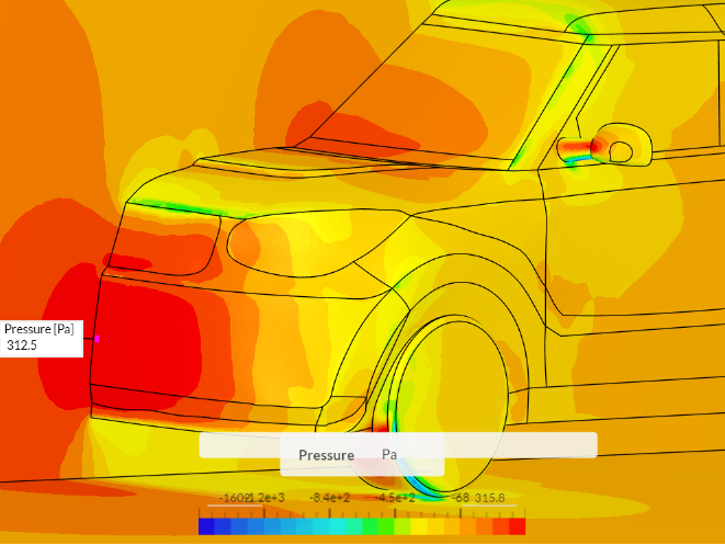Kia Soul 2017 Model Year : CFD (Incompressible) by ashokkamma04 | SimScale