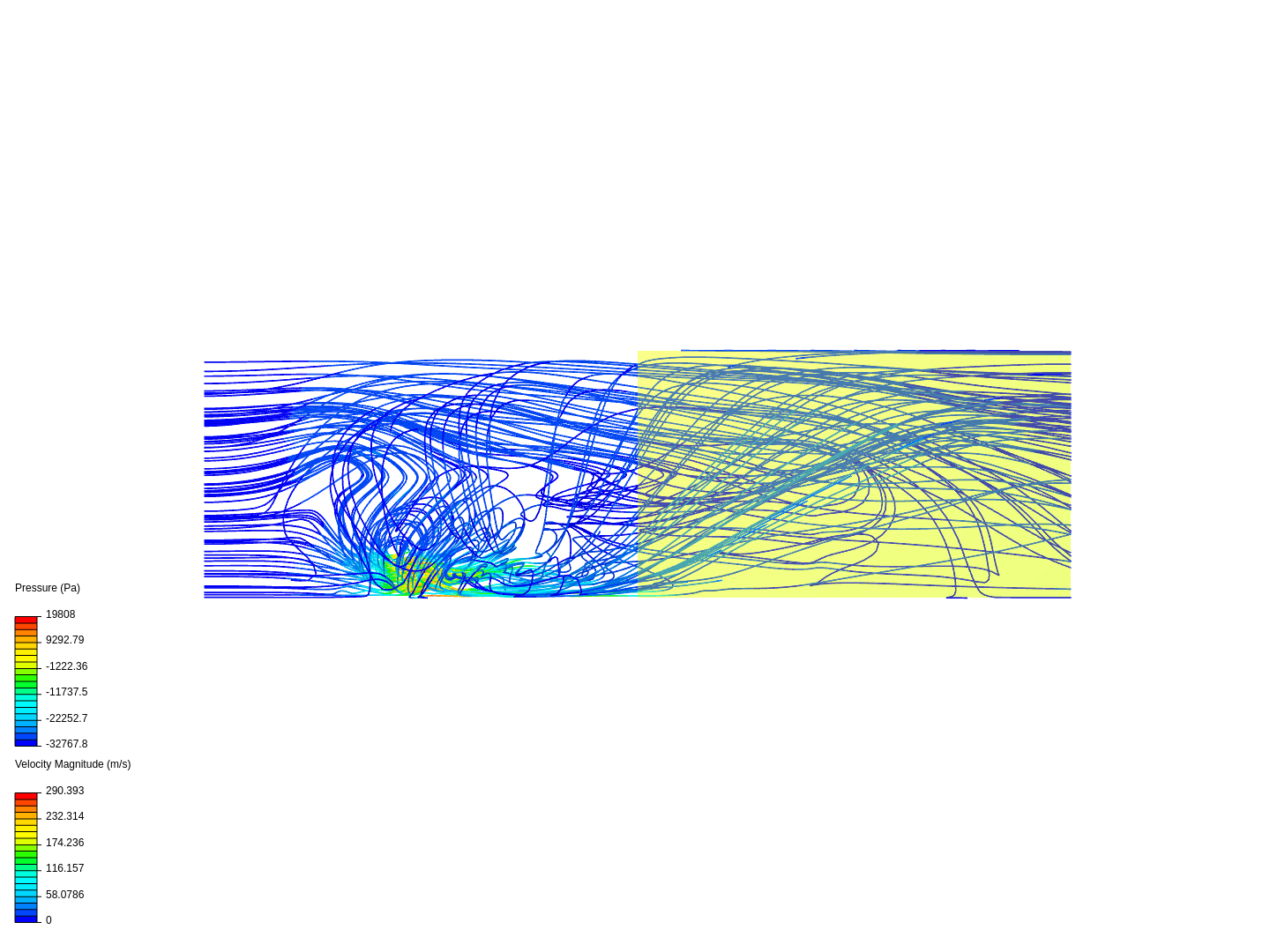 FW I0 by ashwin_s2019 | SimScale