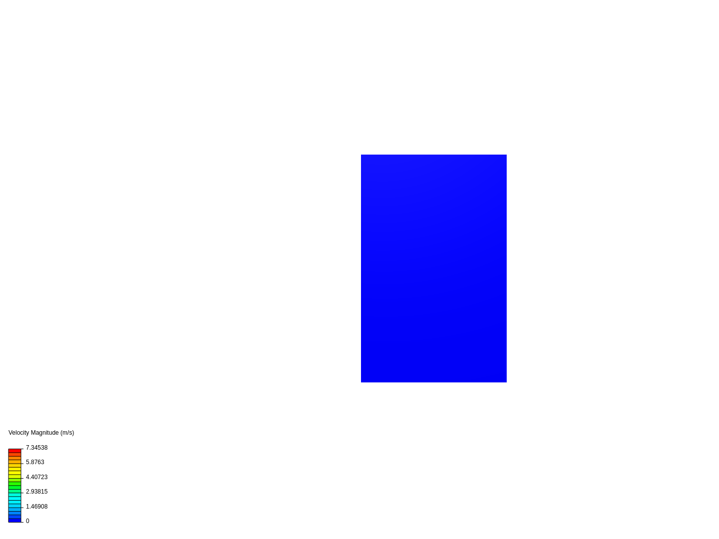 learning by ashwinp56 | SimScale