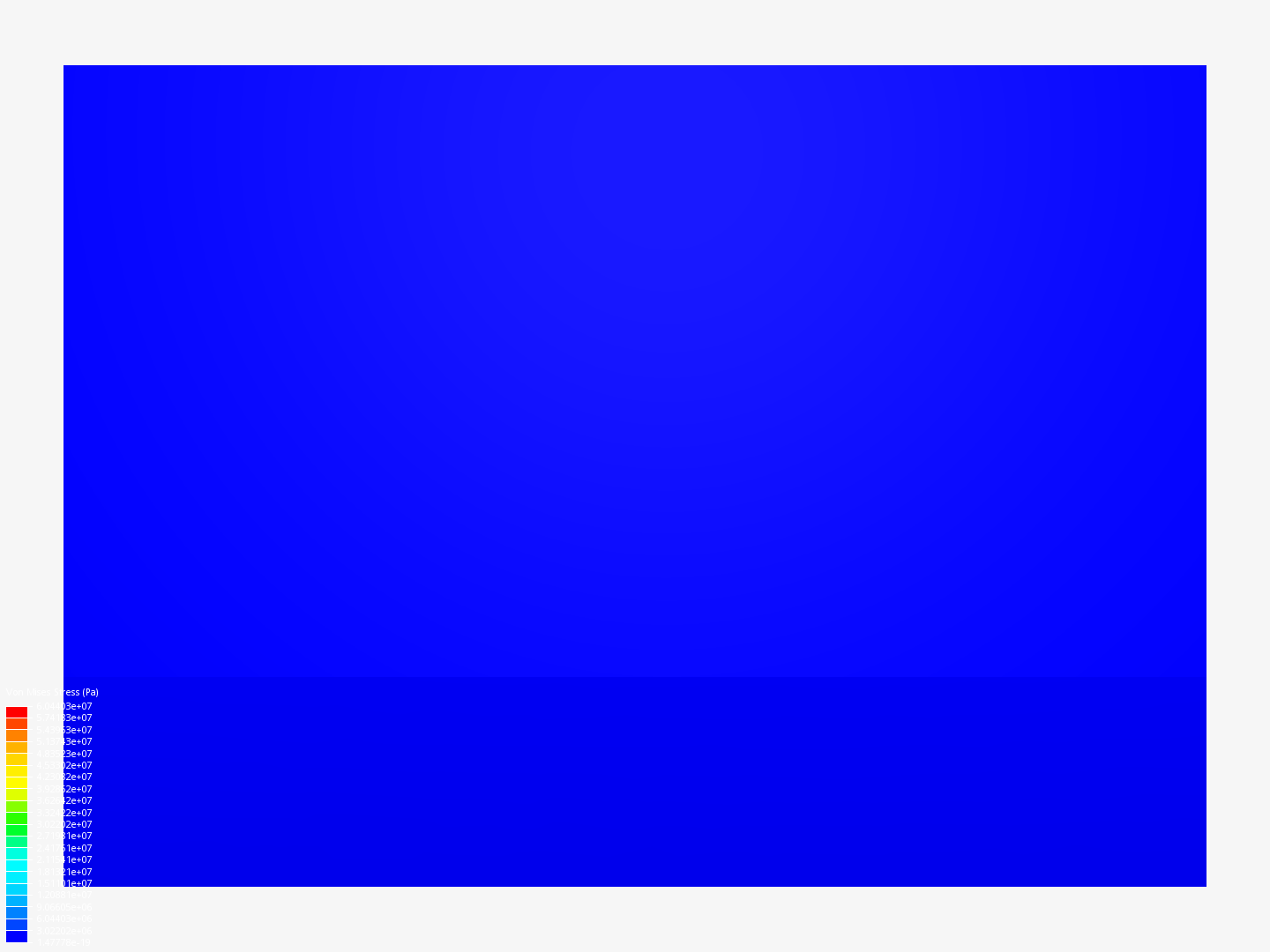 Dynamic | SimScale Project Library | Page 1