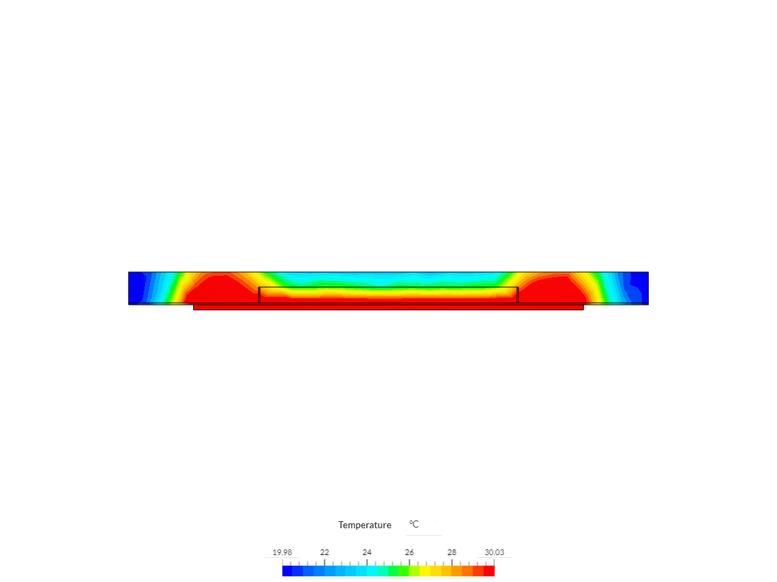 Energy | SimScale Project Library | Page 147